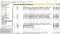 SQL Server Health Check Report