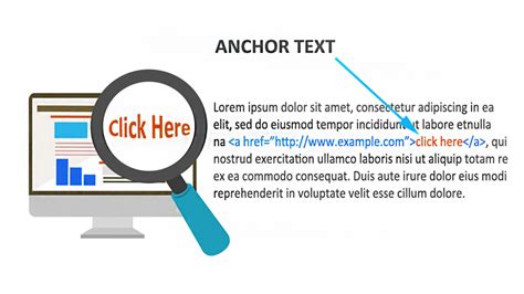 How To Optimize Anchor Text For Better SEO Results On Page