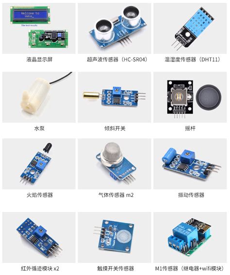 arduino物联网学习套件 商品详细
