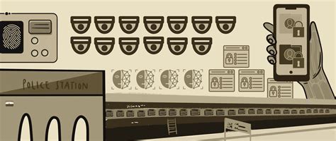 Deployment Of Facial Recognition Technology For State Surveillance And
