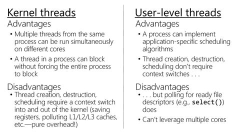 Advantages And Disadvantages Of Thread Gauge At Lola Omay Blog