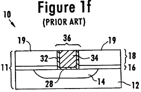 Multipurpose Cap Layer Dielectric Eureka Patsnap