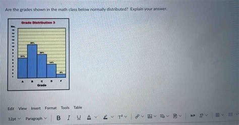 Solved Are The Grades Shown In The Math Class Below Normally