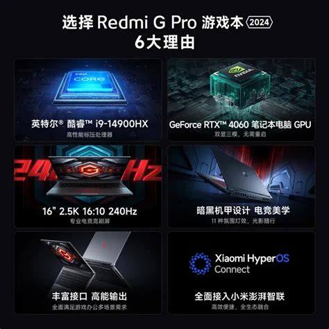 Xiaomi Redmi G Pro 2024 E Sport Gaming Laptop Intel I9 14900H RTX4060 GPU 16G 32G 1TB SSD 16