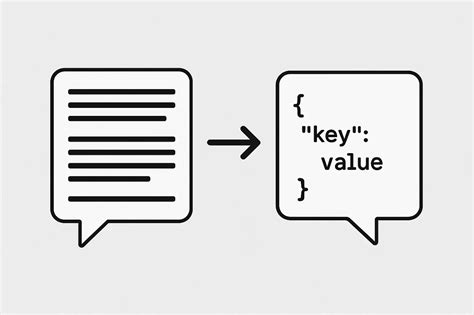 Crafting Structured Json Responses Ensuring Consistent Output From Any