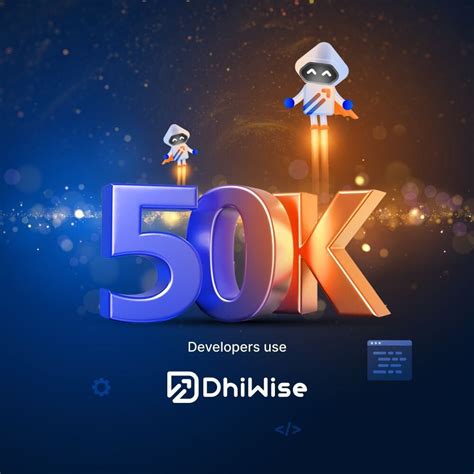 Vishal Virani On Linkedin Dhiwise Procode 50kbetausers Innovation Thankyou 24 Comments