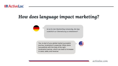 Language And Marketing Whats The Relation Activeloc