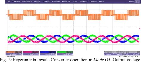 Figure 4 From A Novel Multi Source Inverter With Optimal Design Semantic Scholar