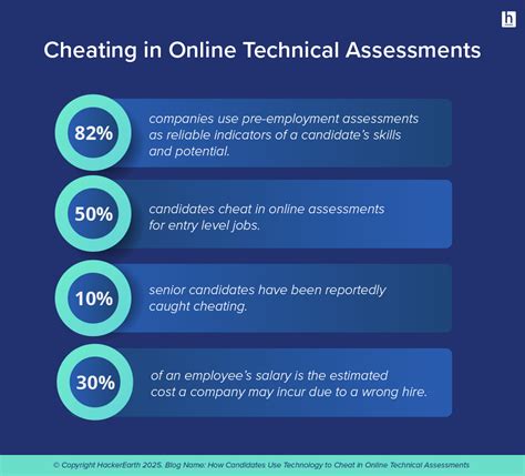 Crafting Effective Problem Statements For Hackathons