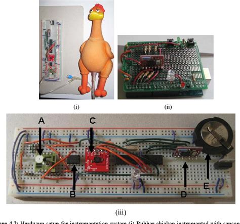 Figure 4 2 From A System To Quantify Upper Limb Function Semantic Scholar