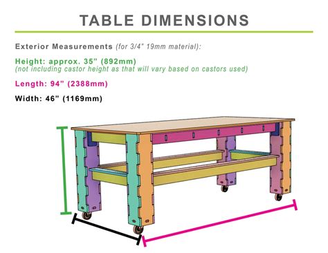 4x8 Workbench Table Cnc Table Files Workbench Plans Fusion Etsy