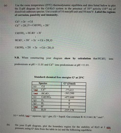A Use The Room Temperature 25°c Thermodynamic