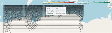 Python Using Folium On Geopandas Data In Polar Coordinates Stack