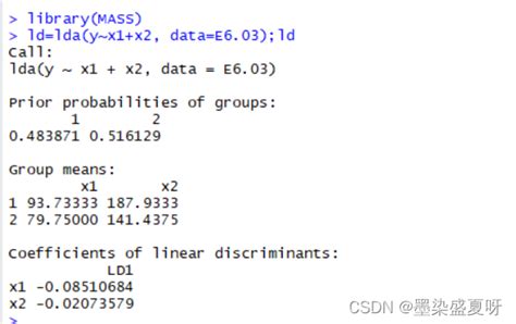 r语言作业 第六章判别分析 对于a股市场2009年陷入困境的上市公司st公司 csdn博客