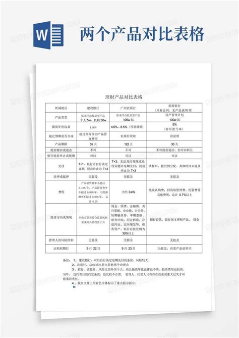 对比表格word模板下载 编号lepxvxpr 熊猫办公