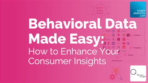 Behavioral Data Made Easy With Qrious Insight Insight Platforms