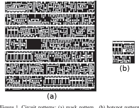 Figure 1 From Table Reference Based Acceleration Of A Lithography