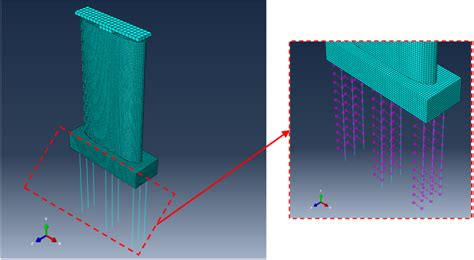 Finite Element Model Of The Bridge Pier Download Scientific Diagram