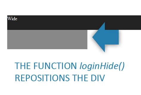 User Forms And Tabs That Play Hide And Seek Elastic Path