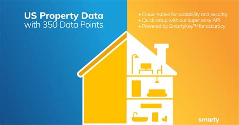 Us Property Data By Smarty Smarty