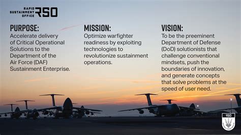 Rapid Sustainment Office