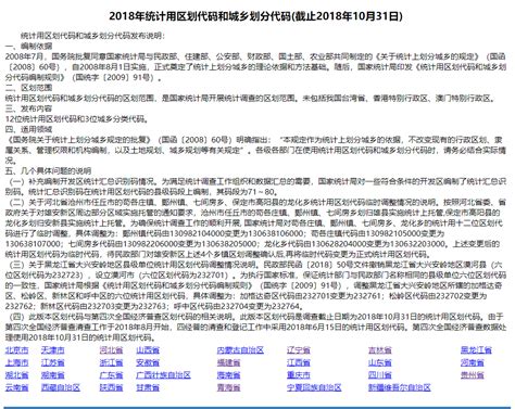 为了不复制粘贴我学会了用 JAVA 做爬虫 Java进阶课 SegmentFault 思否