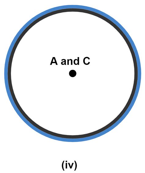 Draw Two Circles Of Different Radii How Many Points These Knowledgeboat