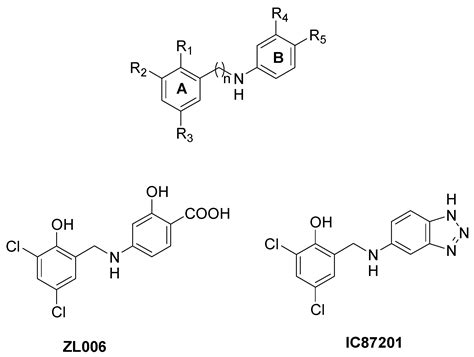 Neuronal Nitric Oxide Synthase And Post Translational Modifications In The Development Of