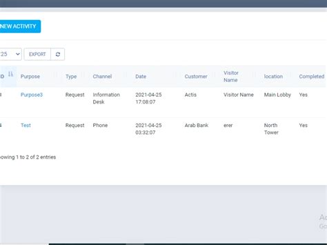 An Expert Crm Developer Upwork