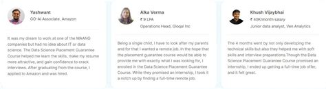 Top Data Scientist Courses With Placement