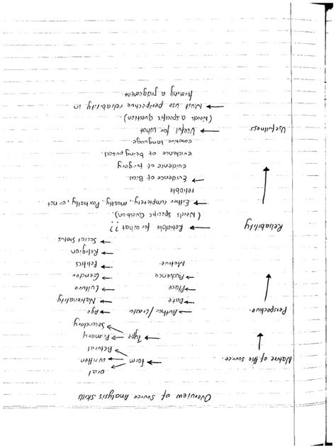 source anaylsis pdf