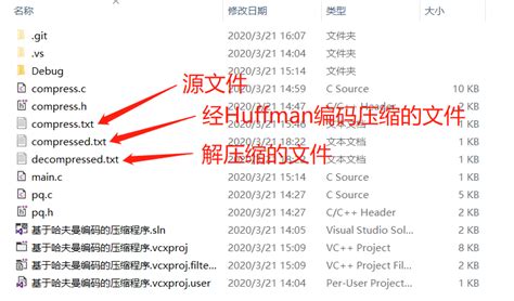 基于哈夫曼 haffuman 算法的文件压缩的实现C语言 转改 C O L 博客园