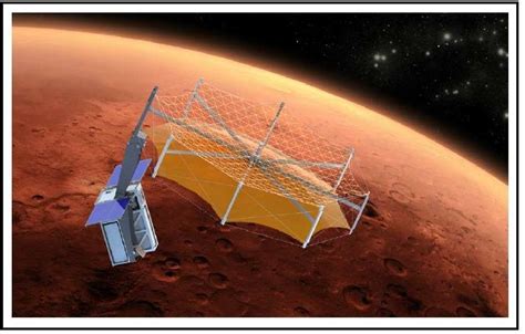 Drawing Model Of Deployable Mesh Reflector 49 Download Scientific Diagram