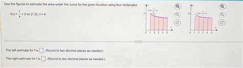 Solved Use The Figures To Estimate The Area Under The Curve Chegg
