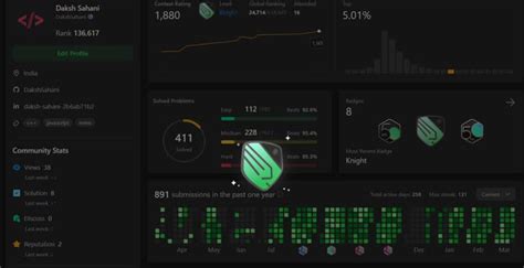 [video] 🚀 i earned the knight level badge 🏆 consistency consistency and problem solving