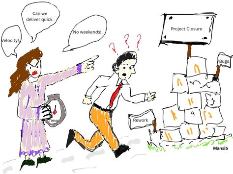 Projectmanagement Agile Businessanalysis Leadership Pmo