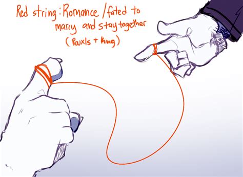 Theeerree We Go I Was Thinking Of Different Strings I Def Have