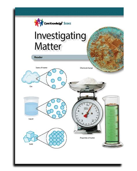 Examples Of Matter
