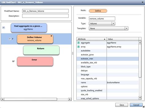 How Do I Use Wfa To Delete Volumes Netapp Community
