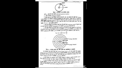 Bohars Atomic Model Inorganic Chemistry Limitations Of Bohar Modal