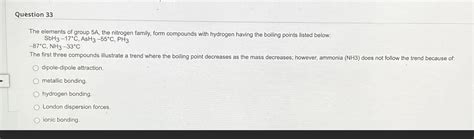 Solved Question The Elements Of Group A The Nitrogen Chegg Com