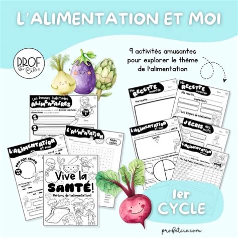 L Alimentation Et Moi 1er Cycle