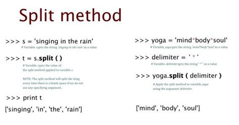 Must Know Python Split Method With Example And How To Master It Updated