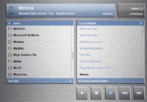 Graphical User Interface Top Practical Uses Of PHP Part 3 Prashant Kumar Sharma S Blog