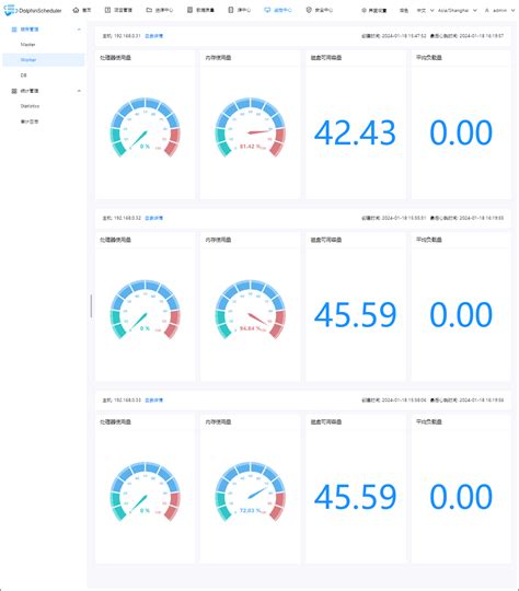 apache dolphinscheduler 3 2 0集群部署教程 dolphinscheduler3 20部署 csdn博客