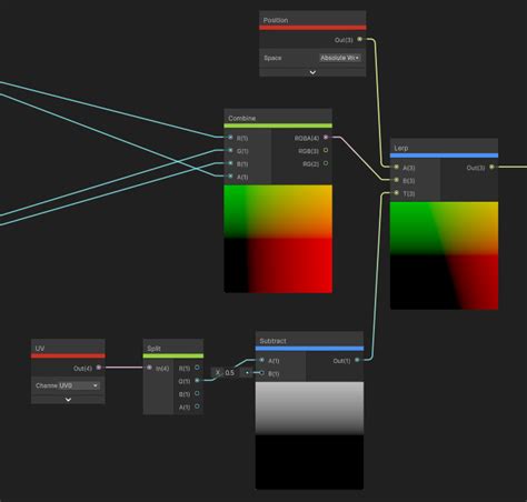 Help With Foliage Wind Shader Unity Engine Unity Discussions