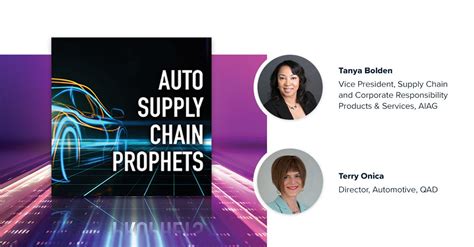 kaushal jadhav on linkedin how the mmog le is transforming automotive supply chain