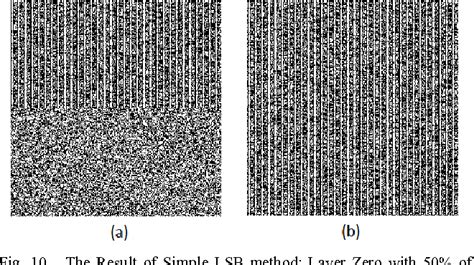 Figure 2 From Enhanced Lsb Image Steganography Method Using Knight Tour