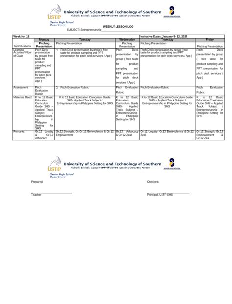 Weekly Learning Log Sample Pdf