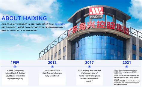 Company Overview Guangdong Haixing Plastic And Rubber Co Ltd